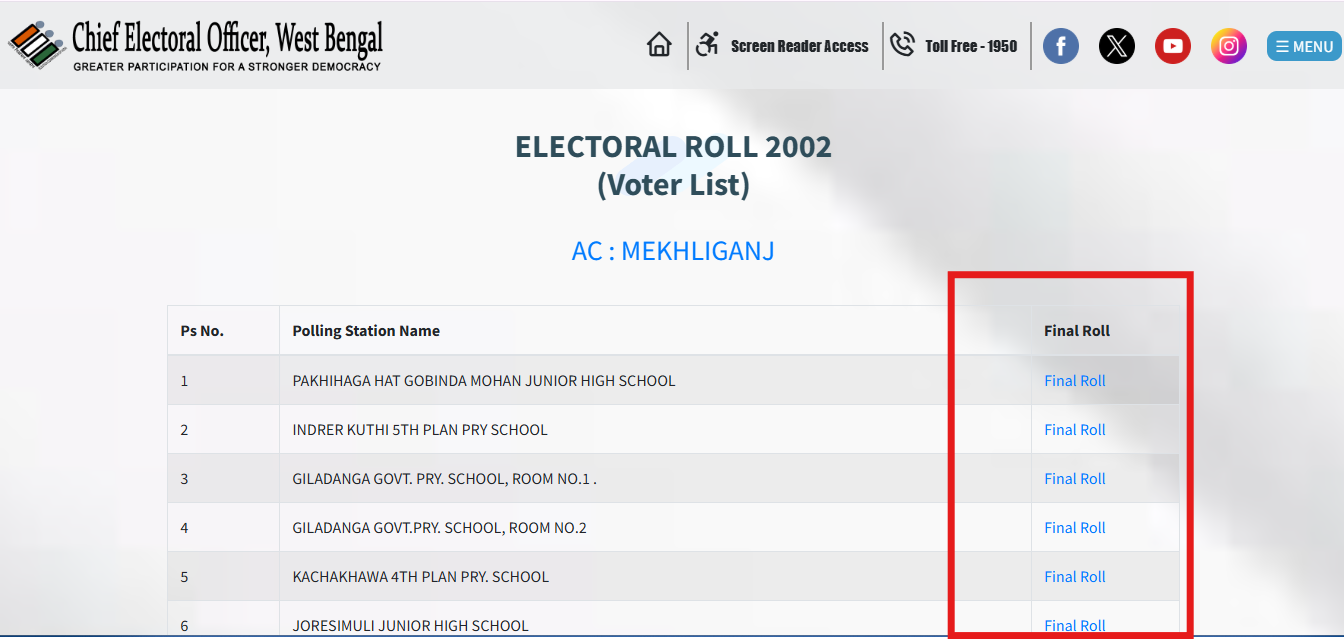 Malda 2002 Voter List PDF Download – Old Electoral WB (WB Archive Voter ...