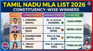 Tamil Nadu MLA List 2026: Constituency-Wise Winner Names & Party